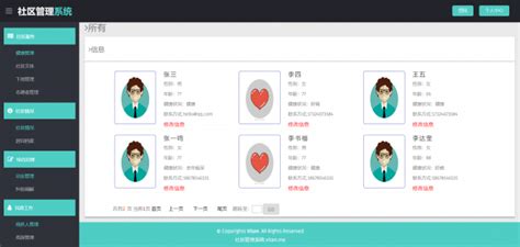GitHub Ivitan CMS A Community Management System