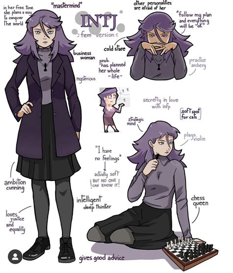 984 Best R Intj Images On Pholder Me An Intj Having The Time Of My