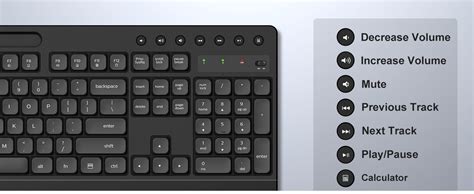 Edjo Wireless Keyboard And Mouse Combo Full Size Ergonomic Wireless Computer