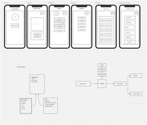 Github Codefellowsteam1 Team1