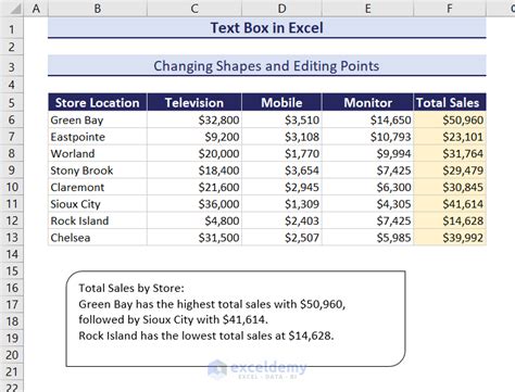 Text Box In Excel A Complete Overview Exceldemy