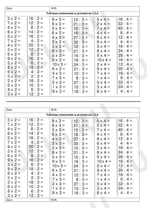 Математика таблица умножения и деления 3 класс