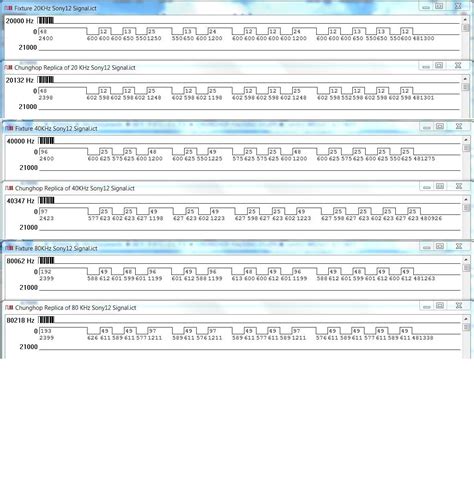 Stolen Intellectual Property Device Hacking Arduino Forum