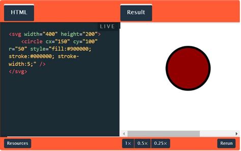 HTML ارتقای تکنولوژی وب به سمت آینده آکادمی آمانج
