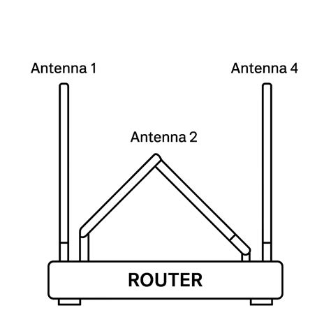 How Prplos Works Inside The Architecture Of Carrier Grade Open Router Firmware Hamradio My