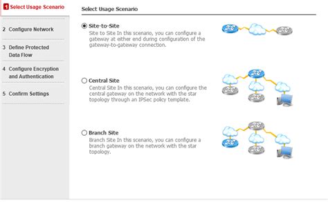 IPSec Site To Site With Peer Behind CGNAT Netgate Forum