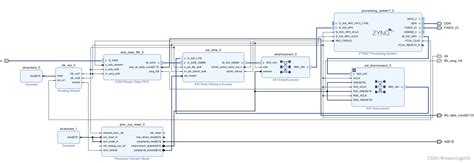 用ad9361开发板 matlab做一个频谱分析仪 ad9361 matlab csdn博客