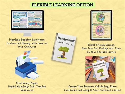 Cell Structure And Function Cell Biology Aesthetic Notes Pdf