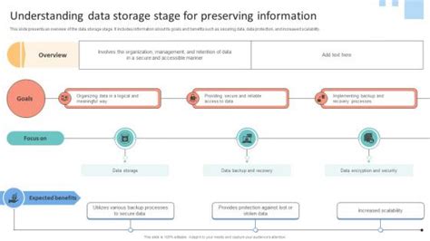Data Storage Management PowerPoint Presentation And Slides PPT Sample SlideTeam