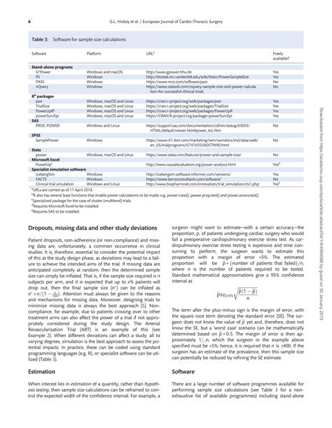 Sample Size And Power Calculations PDF