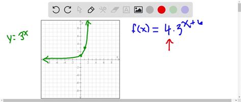 Solved Determine Whether Or Not The Function Fx4 · 3x6 Is Continuous Everywhere If It Is