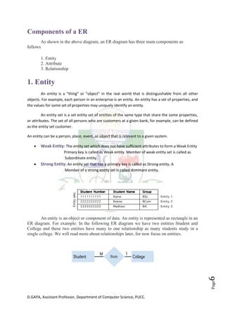 Unit1 Rdbms Study Materials Converted 1 1 PDF
