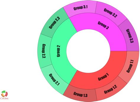 Full Stack Developer Clojurescript Writing A Javascript Library With
