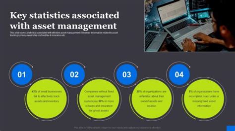 Rfid Solutions Asset Traceability Powerpoint Templates Slides And Graphics