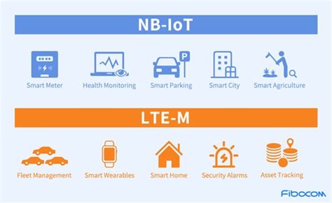 Which LPWA Module To Choose For Your IoT Applications Electronics Lab