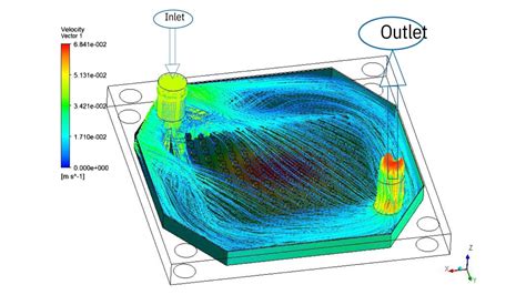 How Can Nanofluids Improve Heat Transfer In Microprocessor Cooling Systems