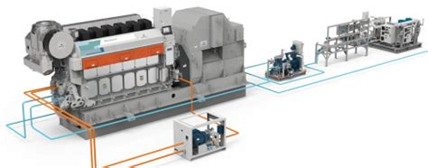 Wärtsilä Hybrid Propulsion System With Methanol Engine To Power Four Sal Heavy Lift Vessels