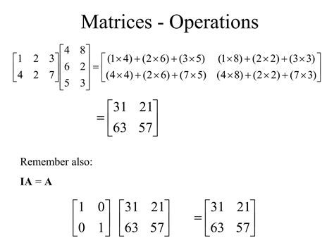 Matrices Basics Determinant Inverse Eigenvalues Linear Equations