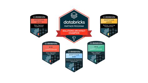 How I Passed 5 Databricks Certs In 12 Months My Blog