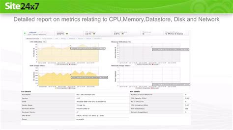 Vmware Monitoring Discover And Monitor Your Virtual Environment Ppt