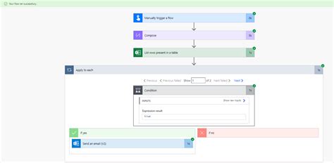 solved sending an email from date trigger in excel power platform