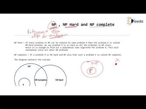 NP Hard And NP Complete In Algorithm Analysis Video Lecture Analysis Of Algorithms Video