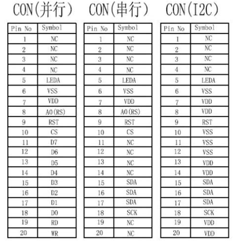 Sunlight Readable Graphical Display For Esp32 Recommendations Displays Arduino Forum
