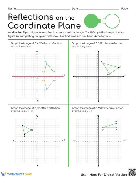 Reflections On The Coordinate Plane Worksheet
