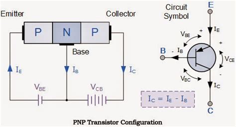 Basics Types And Applications Of Transistors Techno Genius