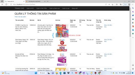 Website Quản Lý Cửa Hàng Bán đồ ăn Cho Thú Cưng Mvc5 Full Code