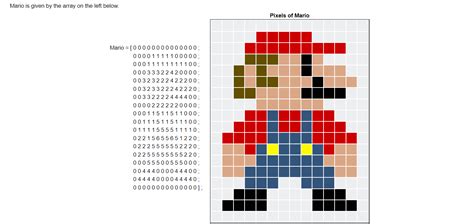 Solved Mario Is Given By The Array On The Left Belowrecall