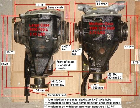 Large Vs Medium Case Differential Swap Shiftbmw