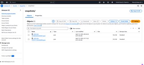 Aws Infrastructure Documentation Generator Devpost