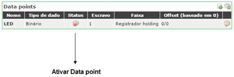 Comunicação Scadabr Arduino Tutorial Blog Usinainfo