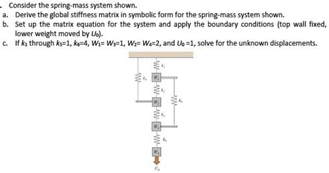 Consider The Spring Mass System Shown A Derive The Global Stiffness Matrix In Symbolic Form