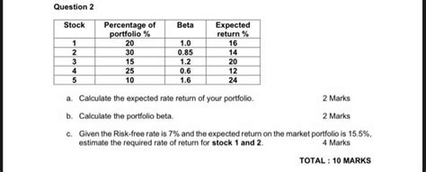 Solved Question A Calculate The Expected Rate Return Of Chegg Com