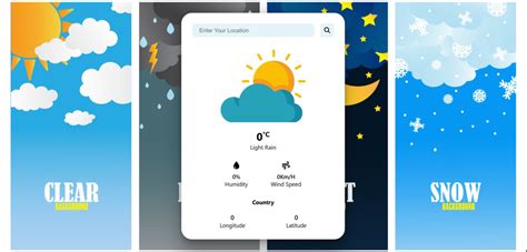 Rishiraj Shrivastava On Linkedin Weatherapp Webdevelopment