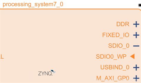 Vfs Cannot Open Root Device “mmcblk0p2“ Or Unknown Block1792 Error