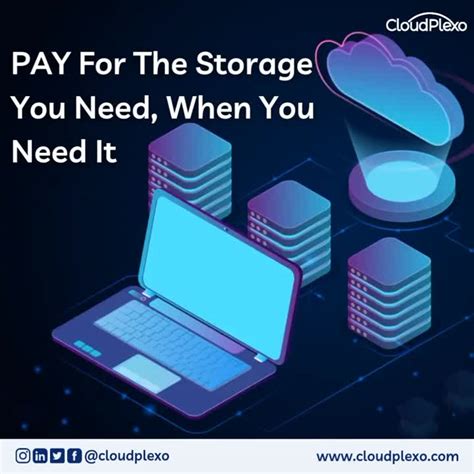 Cloudplexo On Linkedin Cloudstorage Cloudcomputing Cloudplexo Cloudservices Cloudsolutions