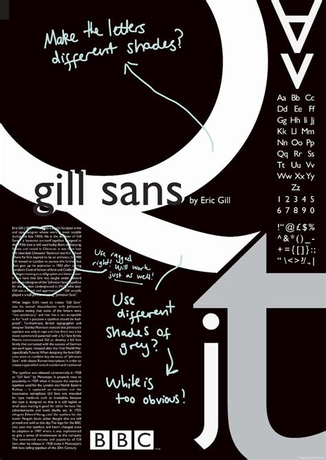 Type Specimen Poster Review Typographic Poster Type Anatomy Booklet