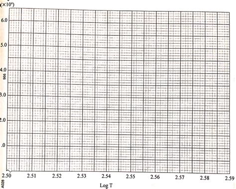 2019 KCSE Physics Paper 3 Past Paper Free KCSE Past Papers With Answers