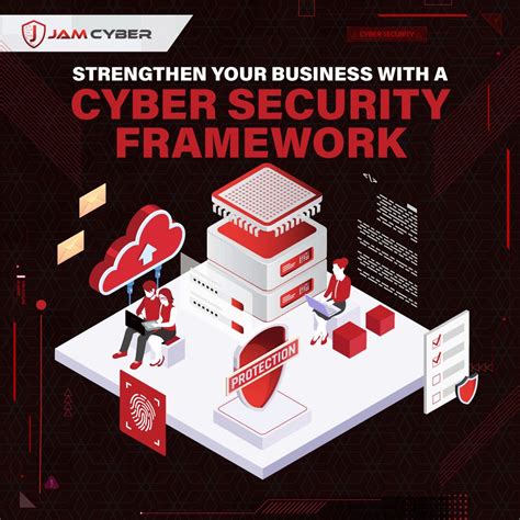 On Linkedin Cyber Security Framework