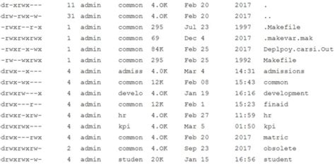 Linux Flashcards Quizlet