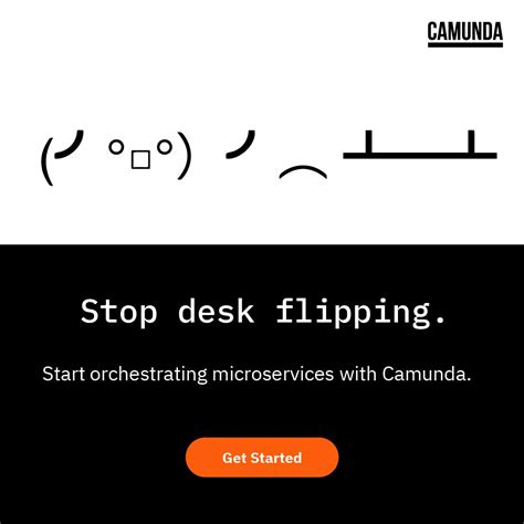 Frustrated By The Lack Of Communication Between Microservices Dont