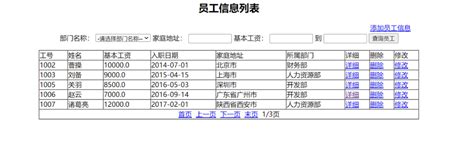 基于javamysql的员工信息管理系统代码分享员工信息管理系统java控制台界面mysql Csdn博客