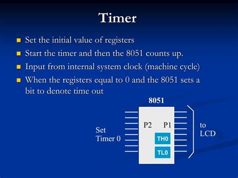 Microcontroller 8051ppt