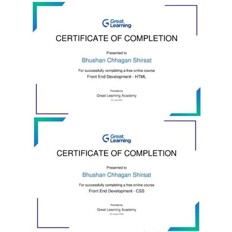 Bhushan Shirsat On Linkedin Successfully Completed Html And Css