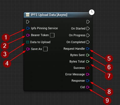 Upload Data S Game Studio IPFS Plugin