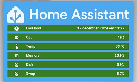 🔹 Card Mod Add Css Styles To Any Lovelace Card Page 381 Dashboards And Frontend Home