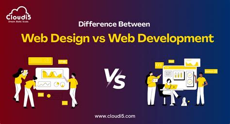 Website Design Vs Development Differences Explained Cloudi5